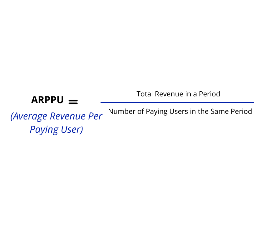What is Average Revenue Per Paying User (ARPPU)?